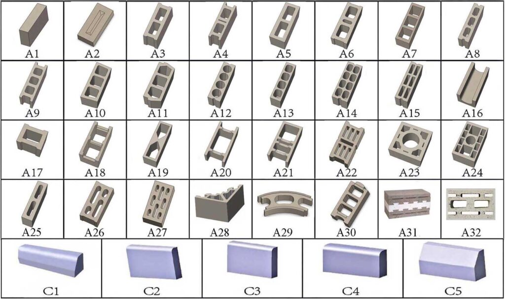 QMC2-45 Egg Layer Concrete Block Machine – Zhengchen Machinery – China ...